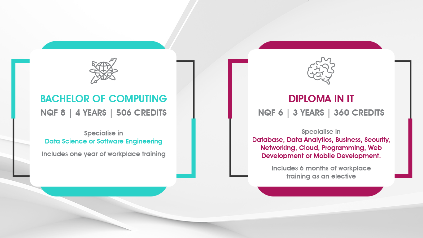 Study IT In Stellenbosch - Belgium Campus iTversity